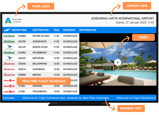 Flight Schedule TV – Digital Signage dengan Jadwal Penerbangan Real Time